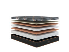 Copper Foam Firm – Spring Air